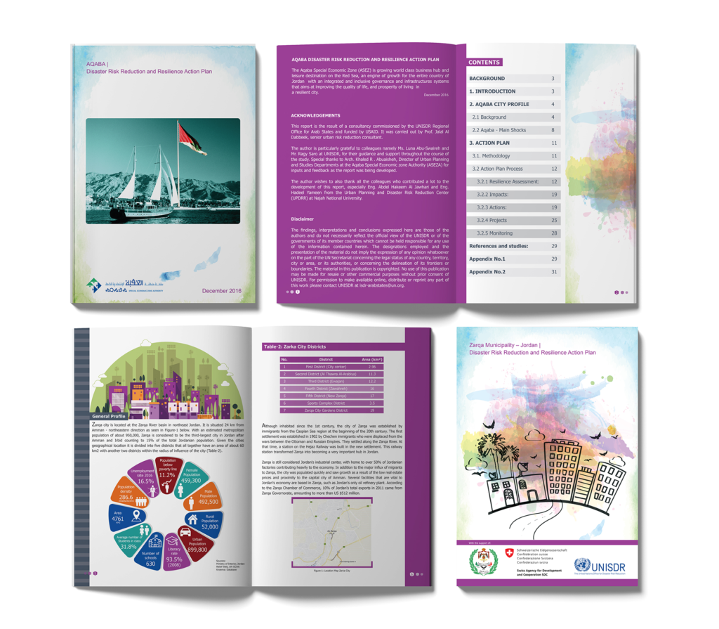 Publications – Hana Designs